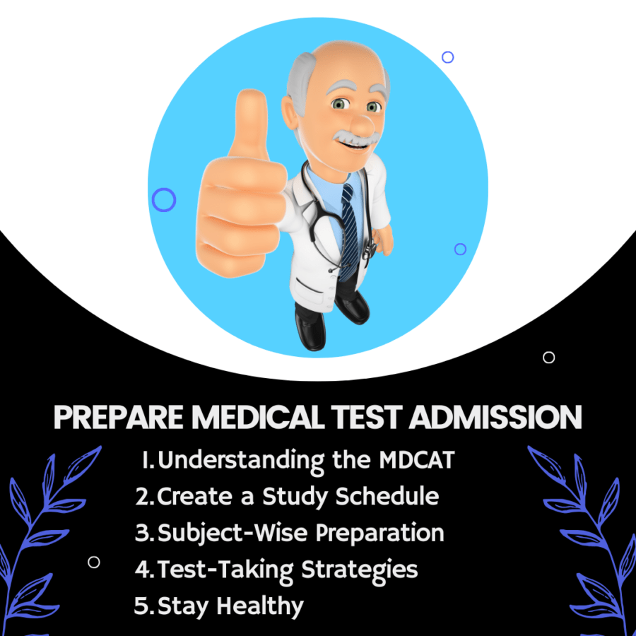 How To Prepare Medical Test Admission | 2025